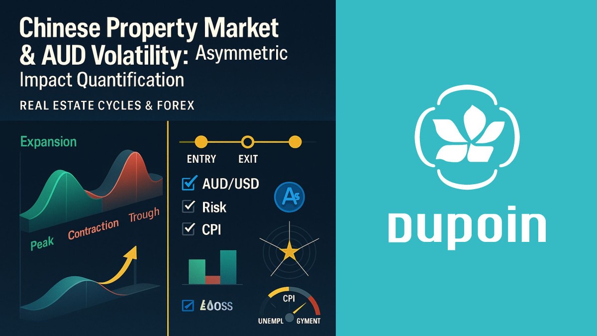 China Property-AUD Link: Asymmetric Impact Quantification