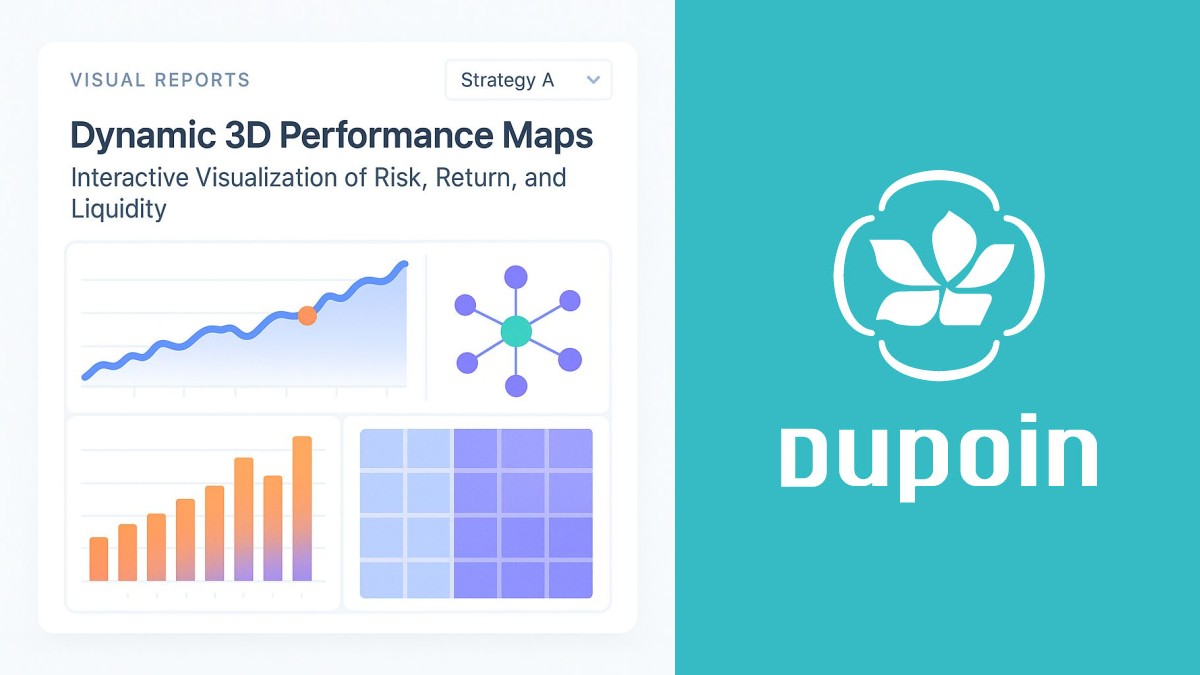 Dynamic 3D Performance Maps: Interactive Visualization of Risk, Return ...