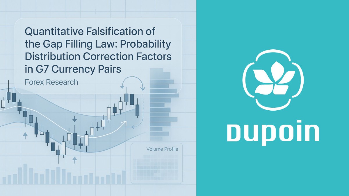 Quantitative Falsification of the Gap Filling Law: Probability ...