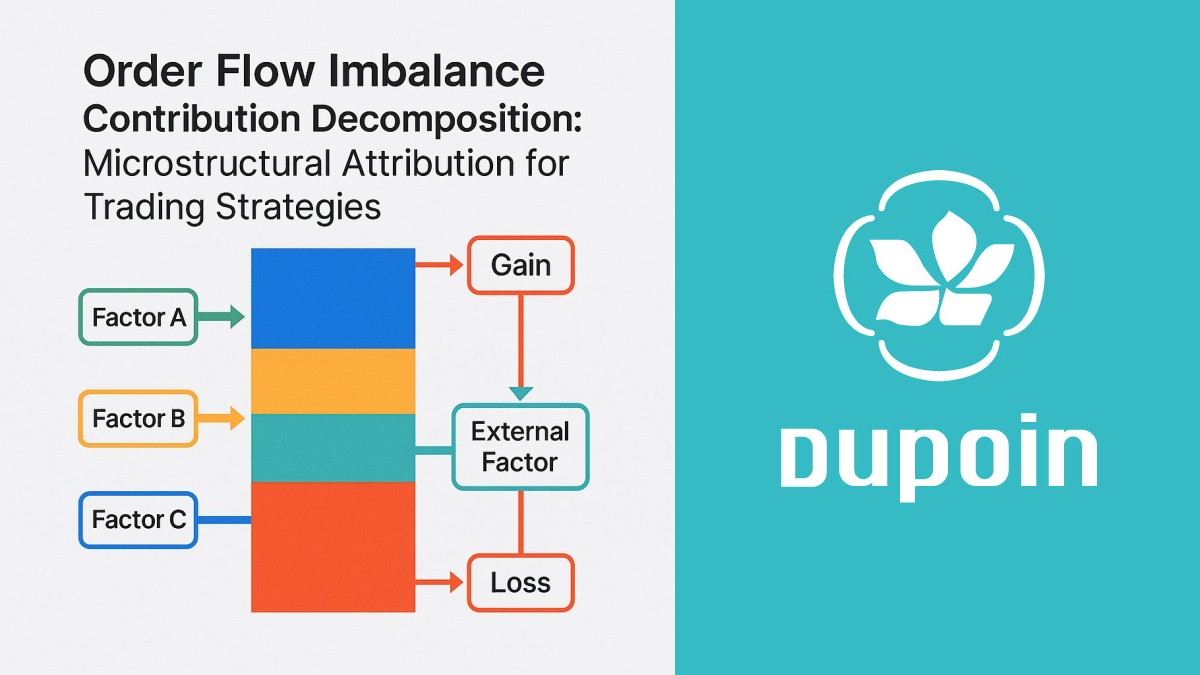 Order Flow Imbalance Contribution Decomposition: Microstructural Attribution for Trading Strategies