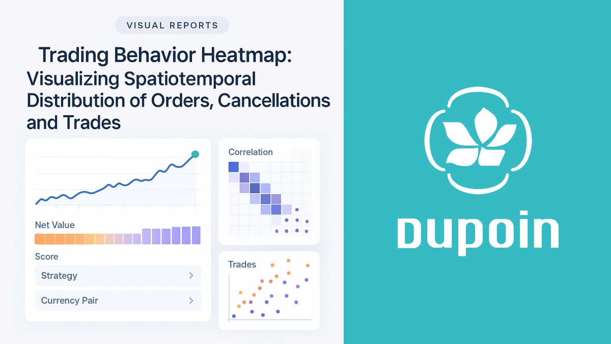 Trading Behavior Heatmap: Visualizing Spatiotemporal Distribution of ...