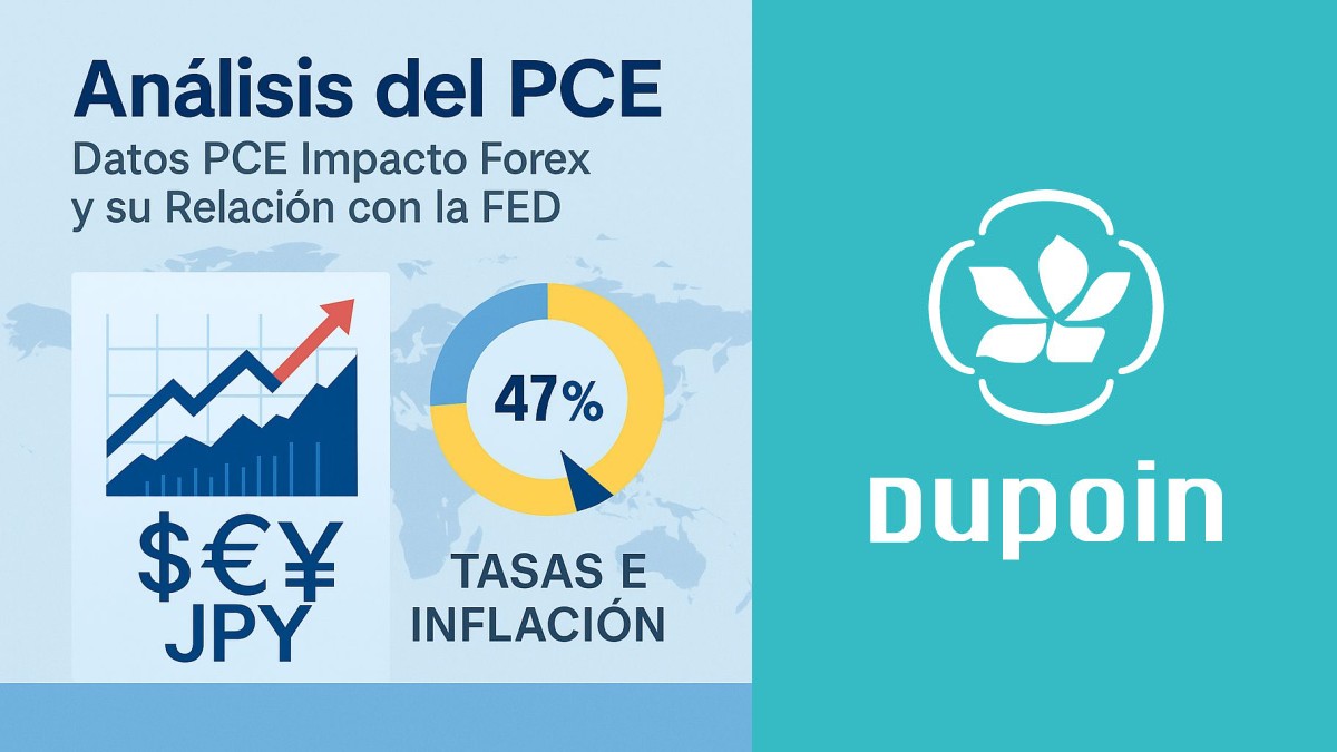 Análisis del PCE: Datos PCE Impacto Forex y su Relación con la FED